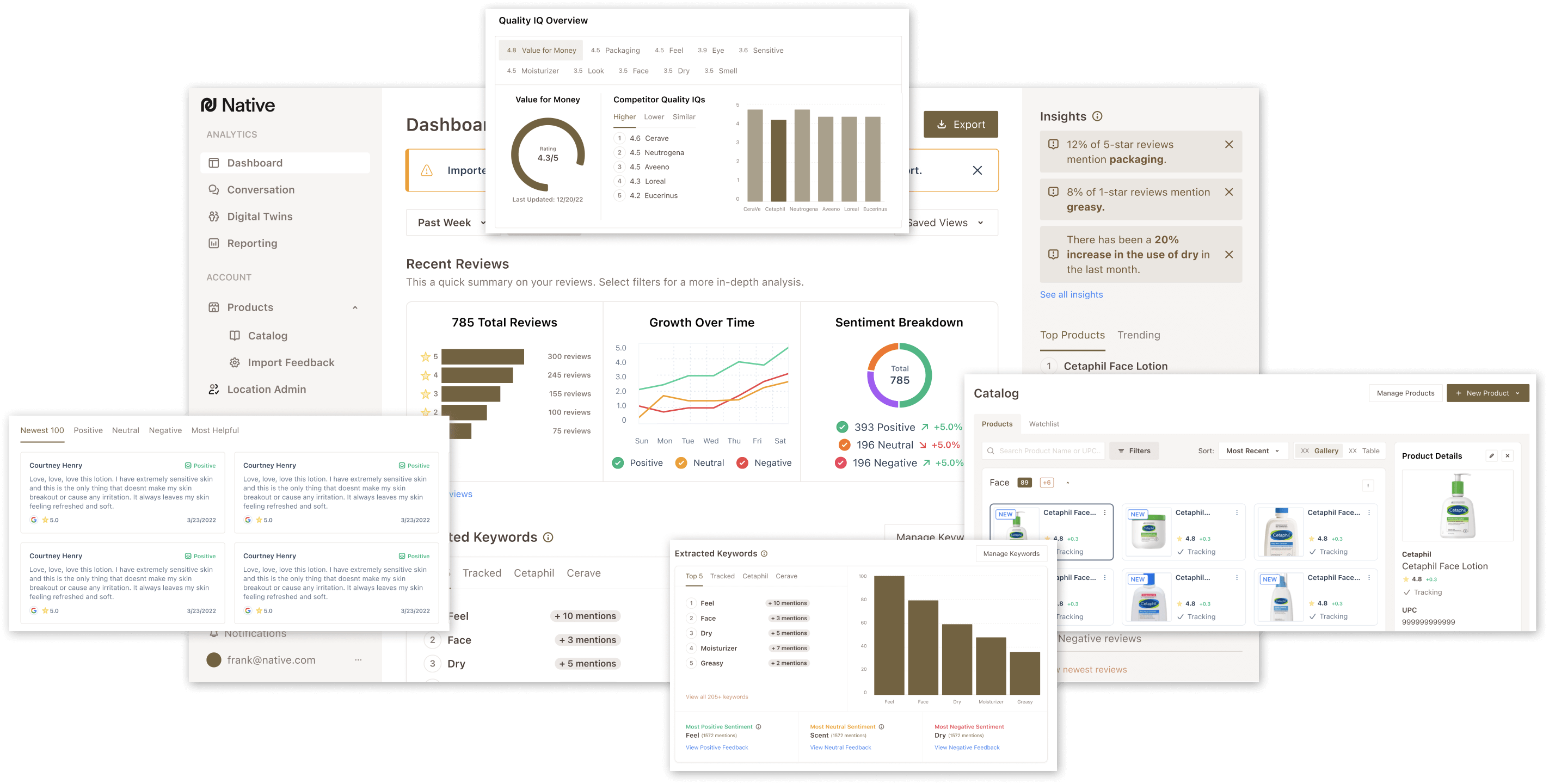 Market Research Firms